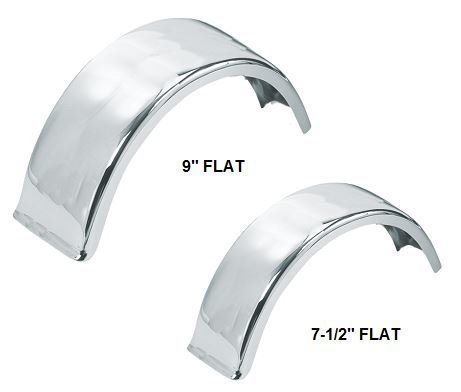 Zodiac Z090384 Flat 7 1/2" Rear Fender – EasyR